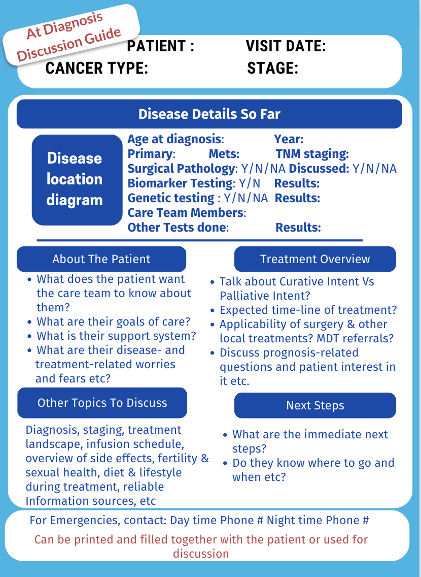 Discussion guides for medical oncology visits - Colontown University